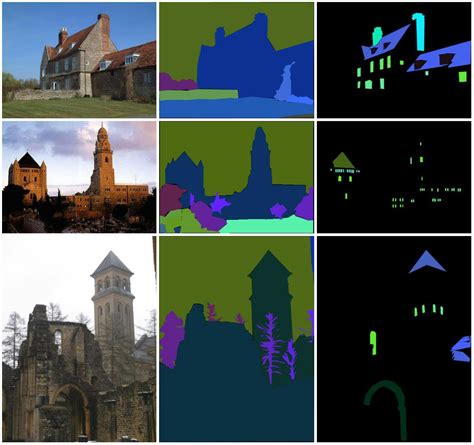 Top 10 Open Source Datasets For Machine Learning Encord