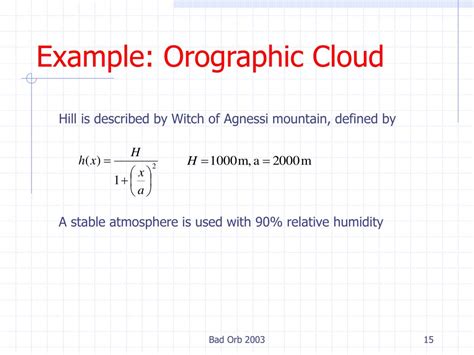 ppt a cloud resolving model with implicit time stepping orographic