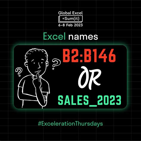 Excelerationthursdays Excel Globalexcelsummit Global Excel Summit