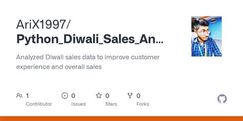 Github Arix1997pythondiwalisalesanalysis Analyzed Diwali Sales Data To Improve Customer
