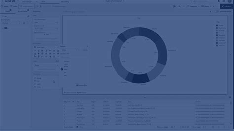 applying filters to visualizations qlik cloud help