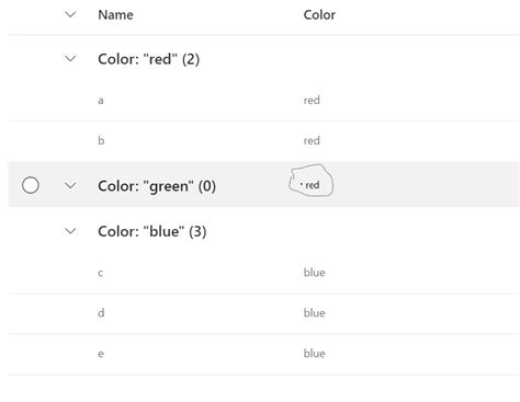 Detailedlist Grouped Adding All The Column Values To The Group Header · Issue 9850