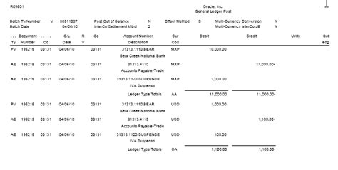 Accounting Entries Accounting Entries For Notes Payable