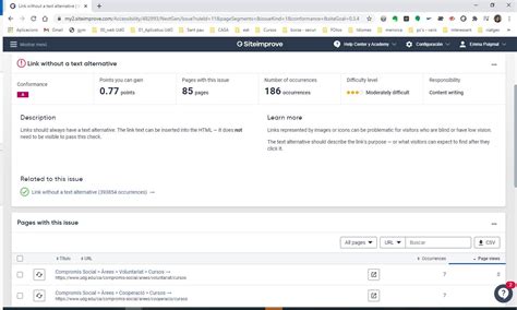 Html Correct A11y Declaration For A Link With Just A Background Image Stack Overflow