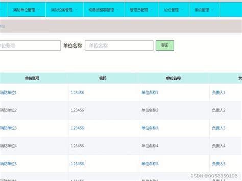 Pythondjango消防知识科普宣传网站 Csdn博客