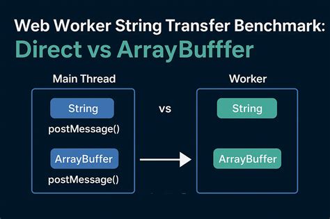 Parsing Autocad Dwg Files In The Browser Without Relying On The Backend By Mlight Lee Medium