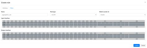 Aggregation Profitap Knowledge Base