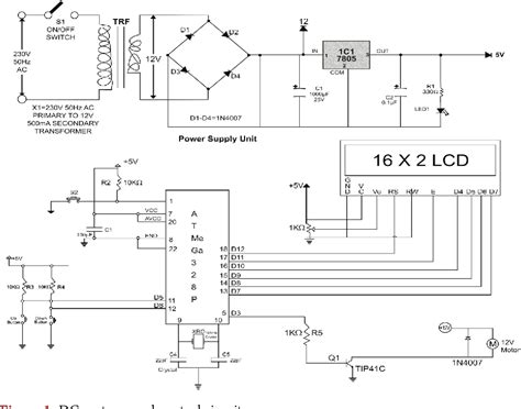 Figure From Development Of A Microcontroller Based DC Motor Speed Control System Semantic