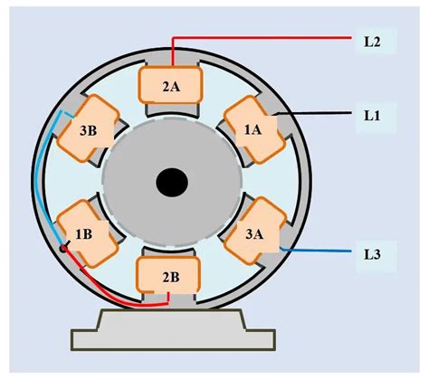 Three Phase Generator Schematic Diagram