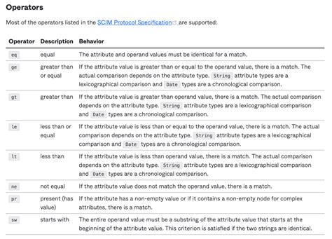 How To Search For Groups Using Custom Search Criteria In Okta Workflows Max Katz
