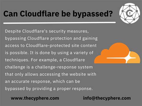How To Bypass Cloudflare Cyphere