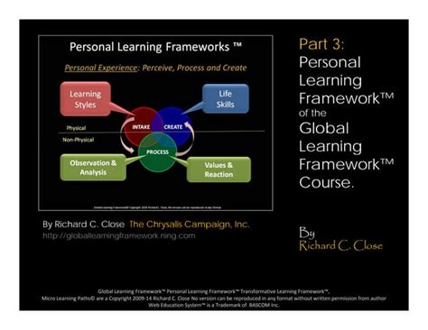 Part 3 Personal Learning Framework Basics By Richard Close Pdf