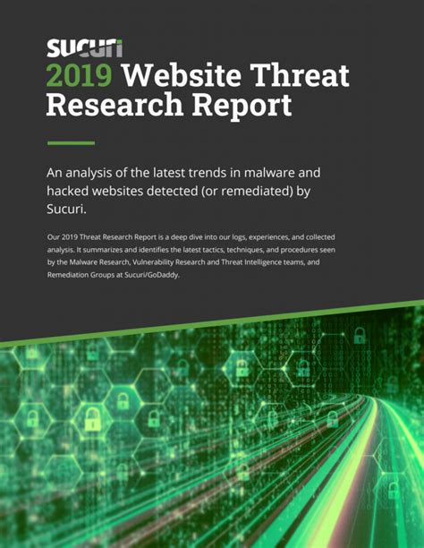 Threat Report Sucuri Labs