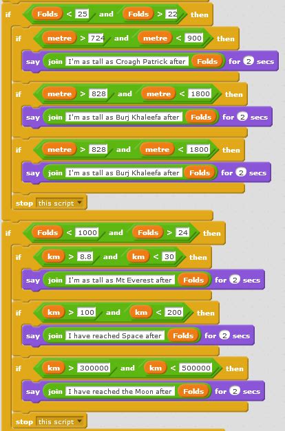Explorers Doubling Coderdojo Athenry