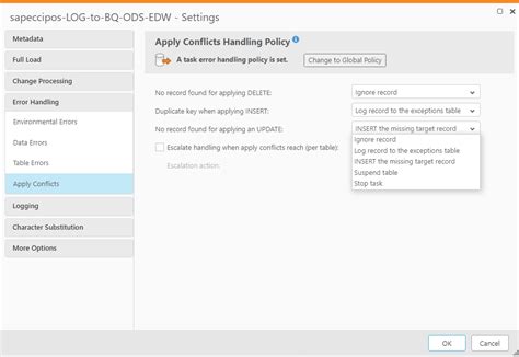 Replicate Oracle Source All Column Supplemental Qlik Community