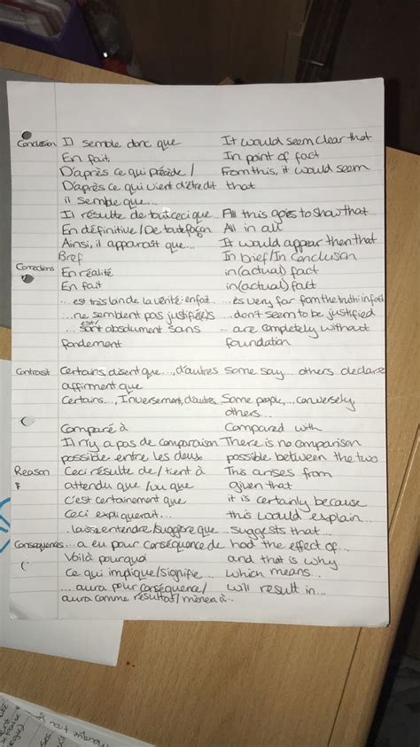 French Essay Phrases 3 Basic French Words A Level French Essay Writing