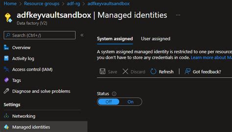 Github Taynorazure Databricks Datafactory Terraform Project To