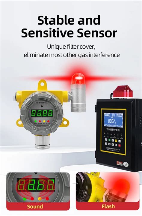 Explosion Proof Ch4 Methane Gas Detector High Sensitivity Gas Analyzer