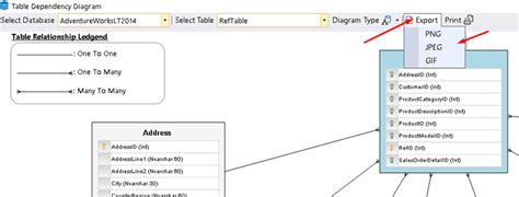 Visual Studio Auto Generate SQL Server Table Dependency Diagram