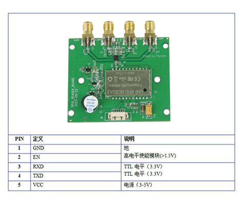 โมดูลความถี่สูงพิเศษ Rfid สี่ช่อง Uhf โมดูลเครื่องอ่านการระบุความถี่วิทยุสากลสากลโมดูลเสาอากาศ