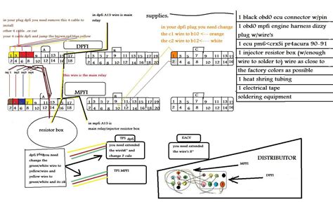 Obd0 To Obd1 Conversion Diagram