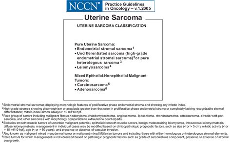 Sarcomas Of The Uterus