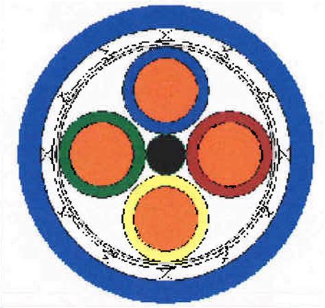 Quadrax Ethernet Cable At Eugene Julian Blog