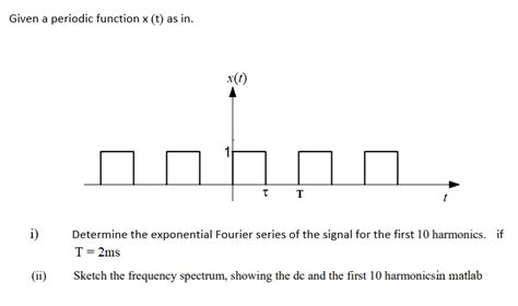 solved given a periodic function x t as in x t τ т i