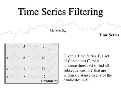 ppt efficient query filtering for streaming time series powerpoint
