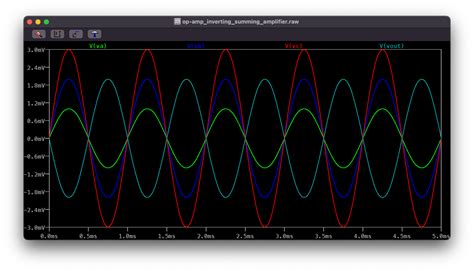 Performing Mathematical Operations With Op Amps In Ltspice Woolsey Workshop