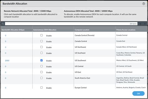 Enable Adem In Panorama Managed Prisma Access For Remote Sites