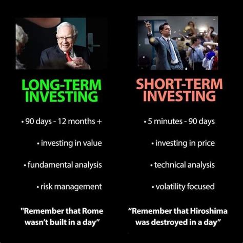 Amila Jayasinghe Posted On Linkedin