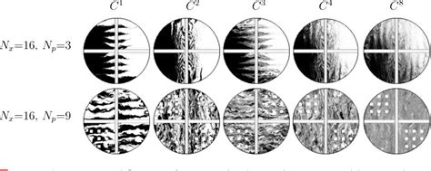 Figure 3 From Understanding And Optimizing The Smx Static Mixer