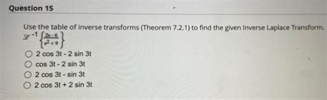 Solved Question 15 Use The Table Of Inverse Transforms