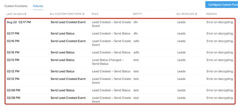 Troubleshooting Guide For Zoho Crm Ga Extension Ga Connector