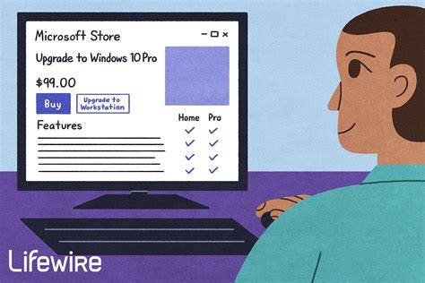 How To Upgrade From Windows 10 Home To Pro