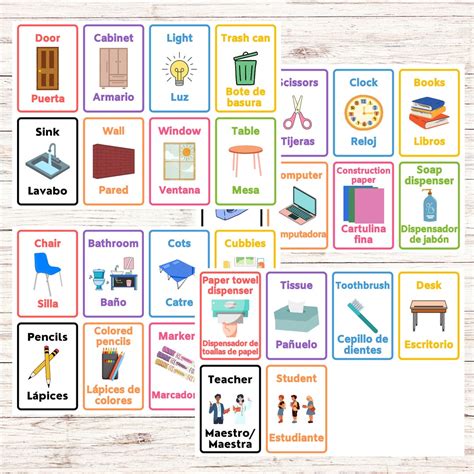Bilingual Classroom Labels And Rules Spanish And English Classroom Resources Educational Tool