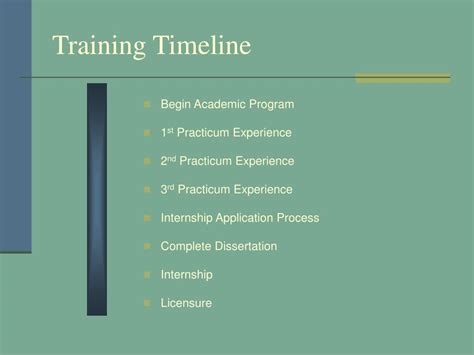 Ppt Practicum Orientation Clinical Fo Psyd Program 2010 2011 Powerpoint Presentation Id 4749585