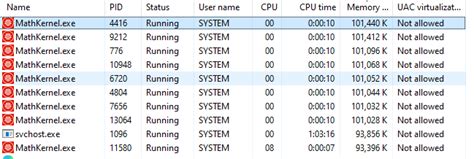 Mathlink Or Wstp Mathkernelexe Not Being Killed While Running From