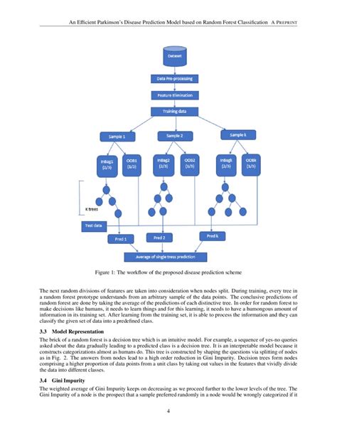 Pca Rf An Efficient Parkinsons Disease Prediction Model Based On