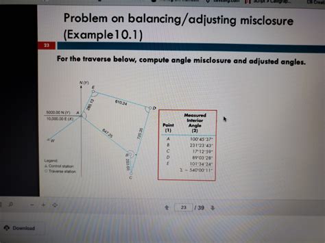 solved problem on balancing adjusting misclosure example