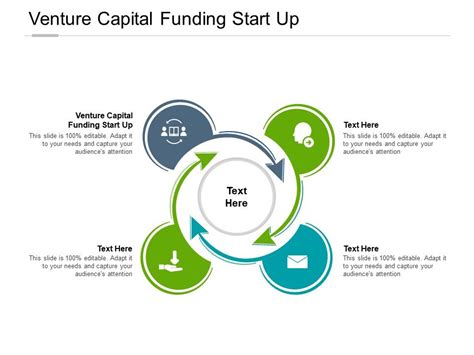 Venture Capital Funding Start Up Ppt Powerpoint Presentation Icon Design Ideas Cpb Powerpoint