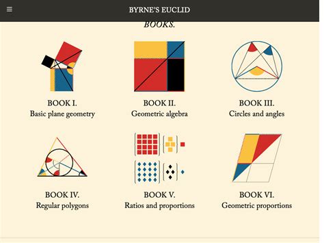 Byrnes Euclid In 2025 Euclid Science Chart Math Geometry