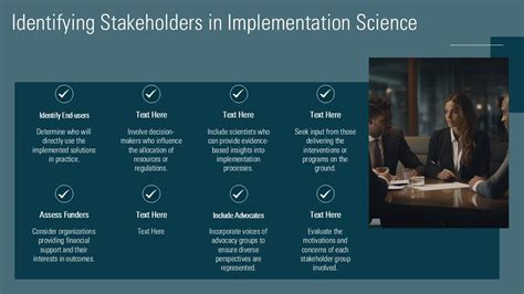 Transdisciplinary Implementation Science Ppt Graphics Acp Ppt Presentation