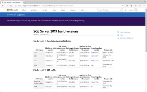 Sql Server 2019 Cu3 Released Glenns Sql Server Performance
