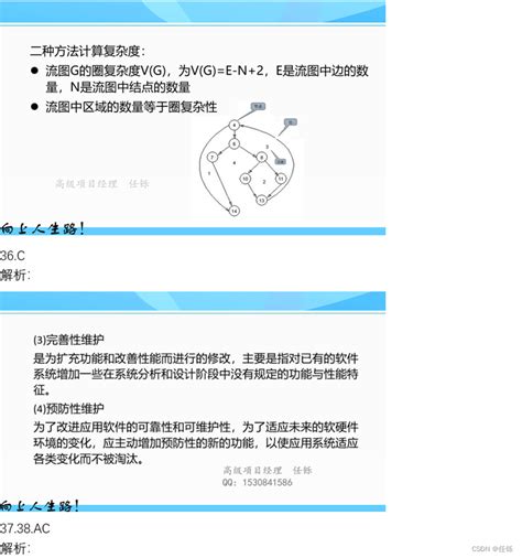 2023年上半年软件设计师上午真题及答案解析2023年软件设计师上半年上午题答案csdn Csdn博客