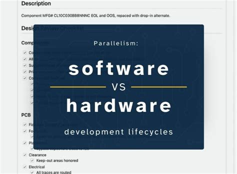 Parallelism Hardware Development Lifecycles Vs Software
