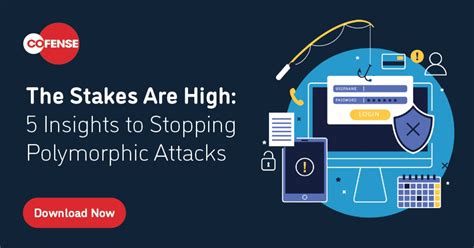 Cofense On Linkedin Over 40 Of All Phishing Campaigns Are Polymorphic