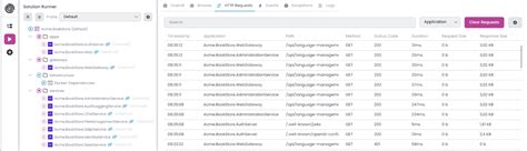 Abp Studio Working With Kubernetes Abp Documentation