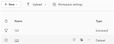 Solved Due To Consecutive Errors Scheduled Refresh Has B